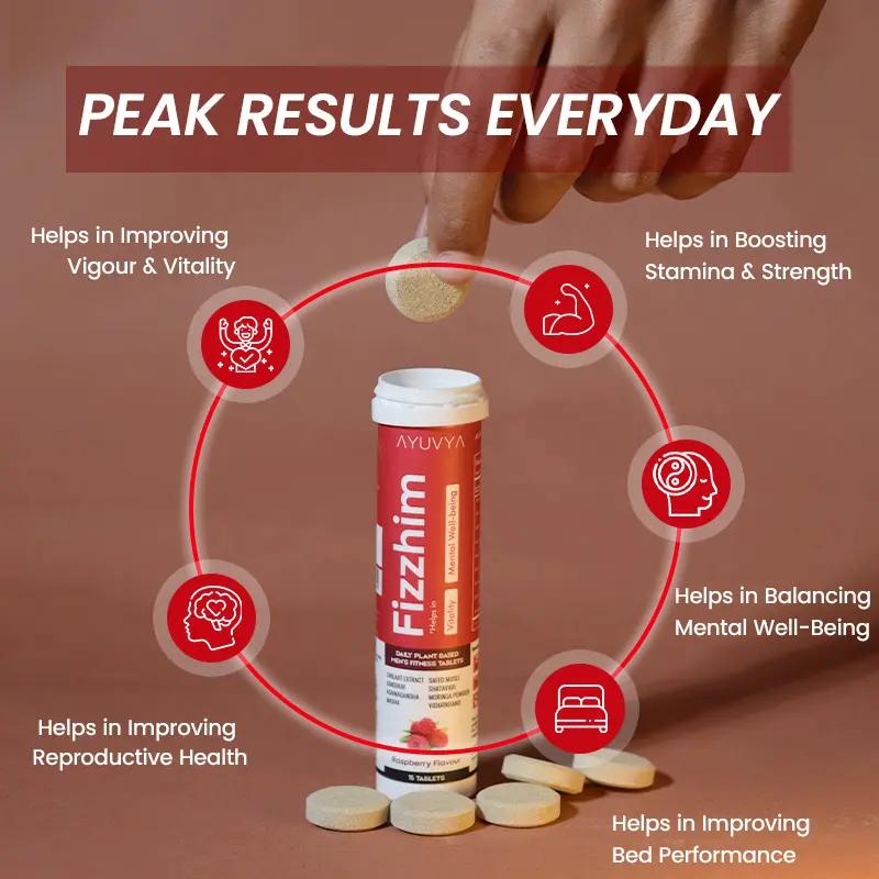 Ayuvya Fizzhim Stamina booster| Best Ayurvedic tablet for muscle ...