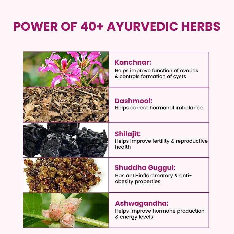 Ayuvya PCOD & PCOS Care: Combat Ovarian Cysts and Hormonal Imbalance